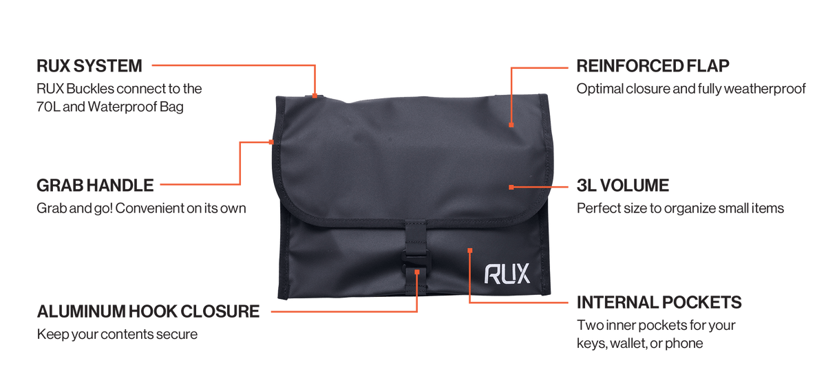 RUX Pocket | RUX EDC Organizer Pocket | Weather Resistant 3L Pocket