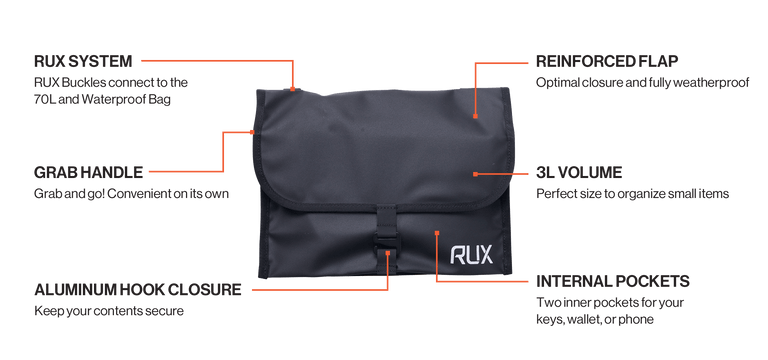 RUX Pocket | RUX EDC Organizer Pocket | Weather Resistant 3L Pocket